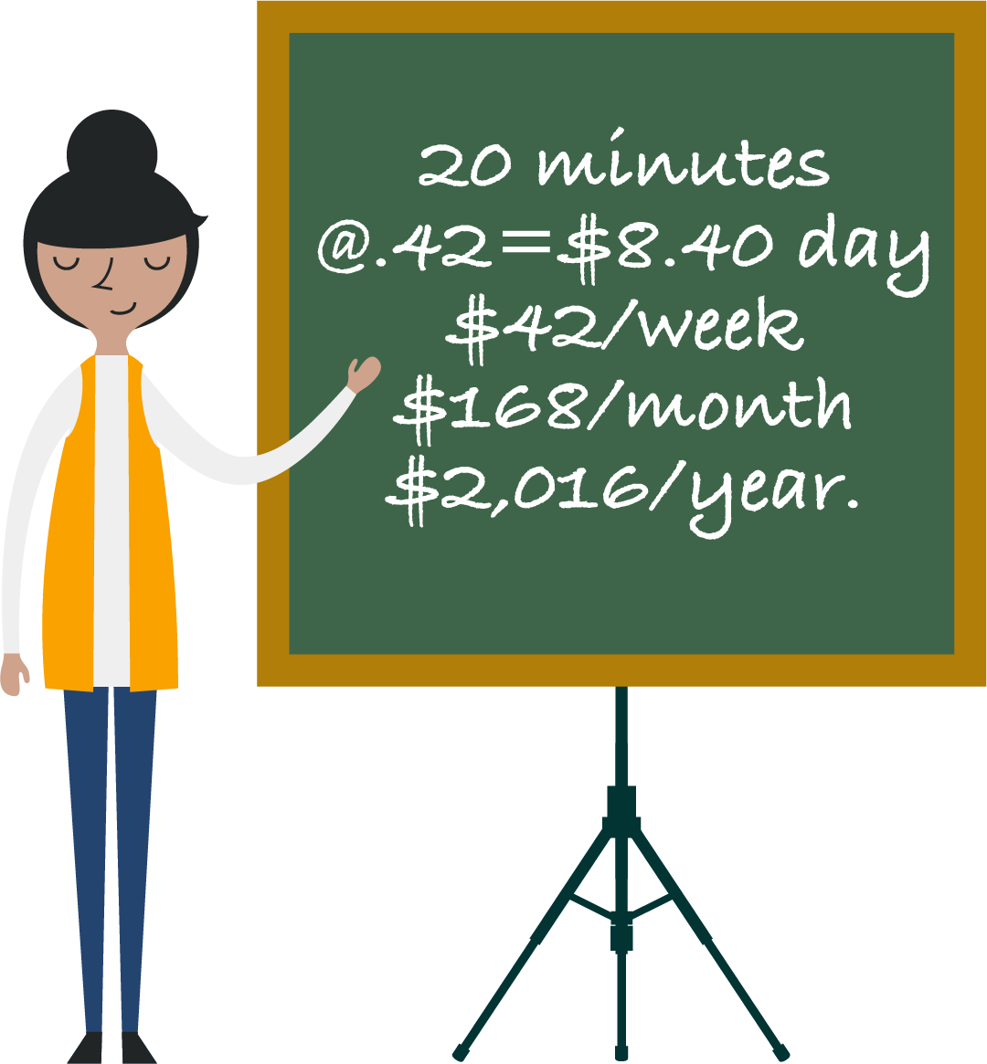 Free Demo of the #1 GPS Time & Attendance Tracking Solution